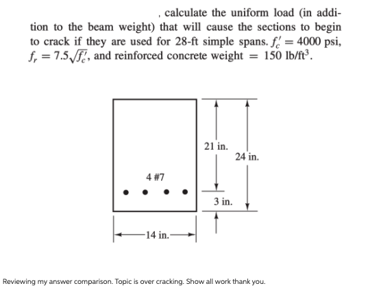 Solved calculate the uniform load (in addi- tion to the beam | Chegg.com