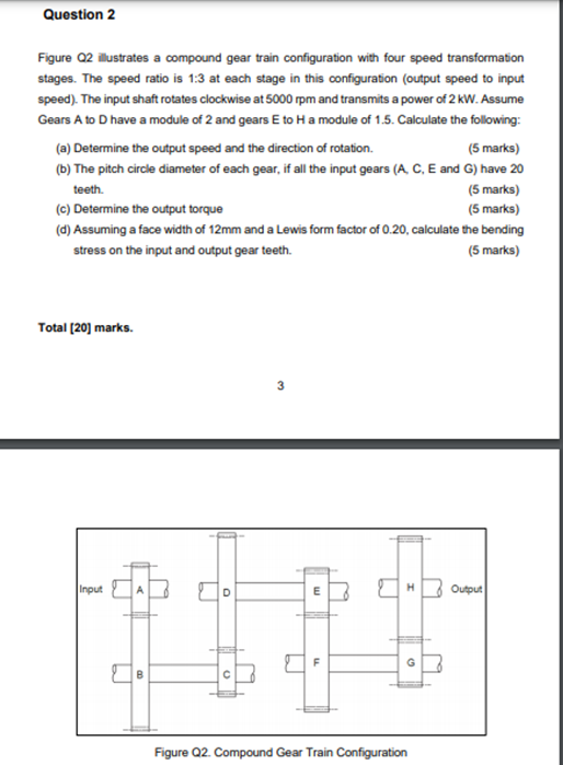 Solved Question 2 Figure 02 illustrates a compound gear | Chegg.com