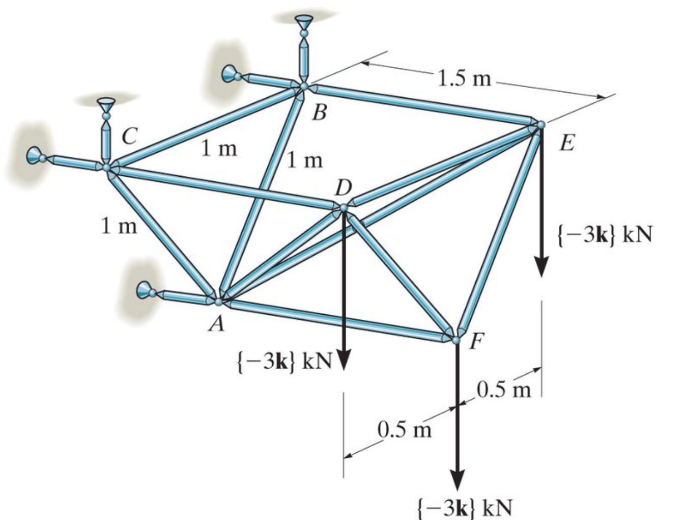 Solved The space truss is used to support vertical forces at | Chegg.com
