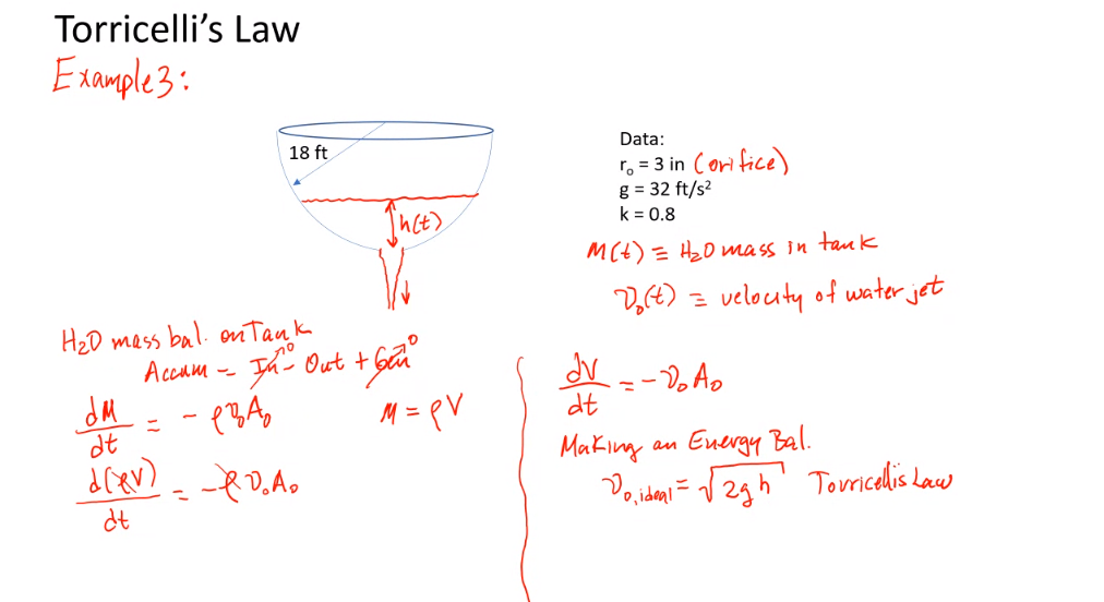 Solved Torricelli's Law Example: Data: 18 ft Thct) 1. = 3 in | Chegg.com