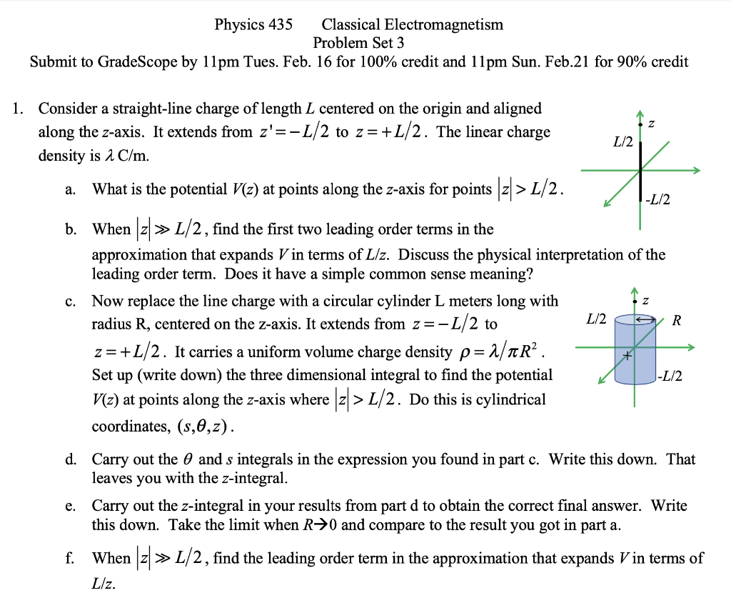 Solved Physics 435 Classical Electromagnetism Problem Set 3 | Chegg.com
