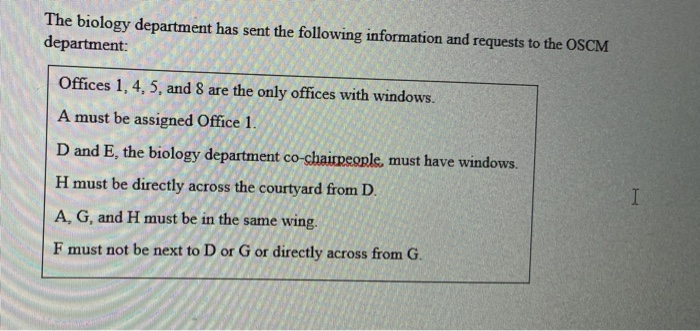 Solved I completed parts a & b already. I need help on part | Chegg.com