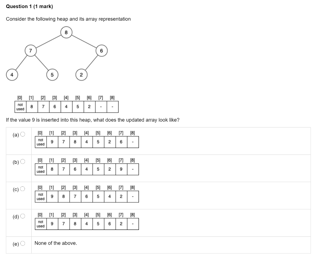 Solved Question 1 (1 mark) Consider the following heap and | Chegg.com