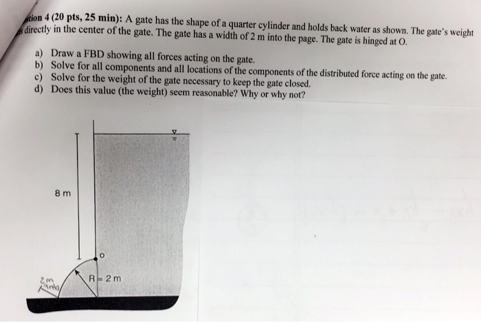 Solved A gate has the shape of a quarter cylinder and holds | Chegg.com
