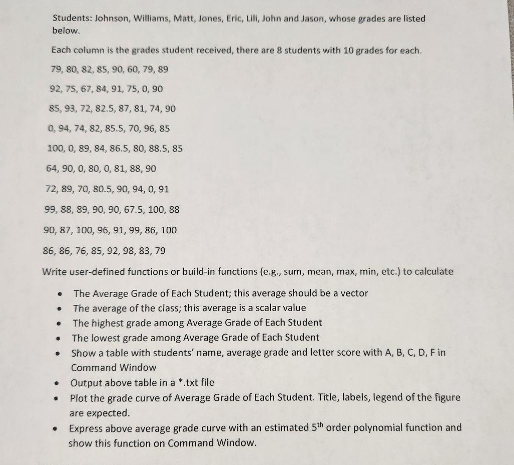 Solved DONE IN MATLAB - Post a screenshot of code used AND | Chegg.com
