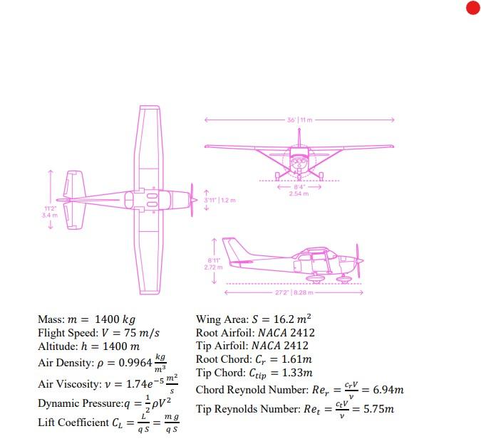 Use the XFLR5 software to analyze the wing of the | Chegg.com