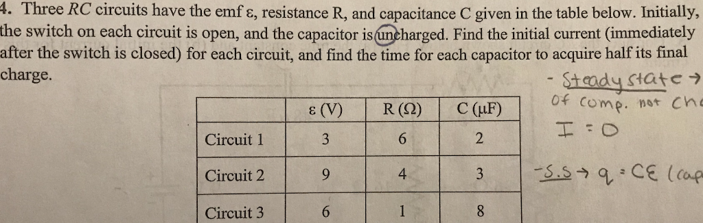 Solved . Three RC circuits have the emf e, resistance R, and | Chegg.com