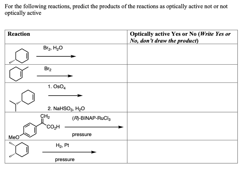 Solved For the following reactions, predict the products of | Chegg.com