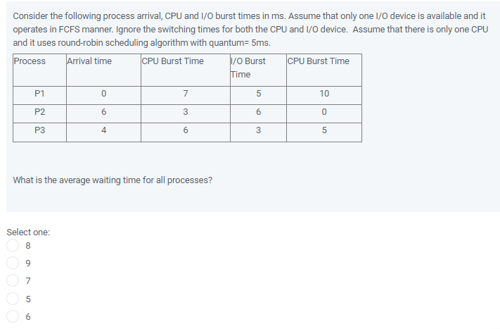 Solved Consider the following process arrival, CPU and 1/0 | Chegg.com