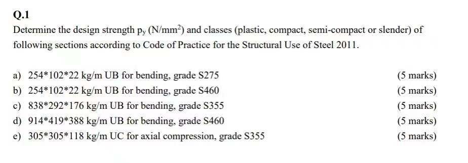 Solved Q.1 Determine the design strength py(N/mm2) and | Chegg.com