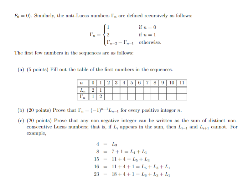 Solved Lucas numbers (40 points) The Lucas numbers Ln are | Chegg.com