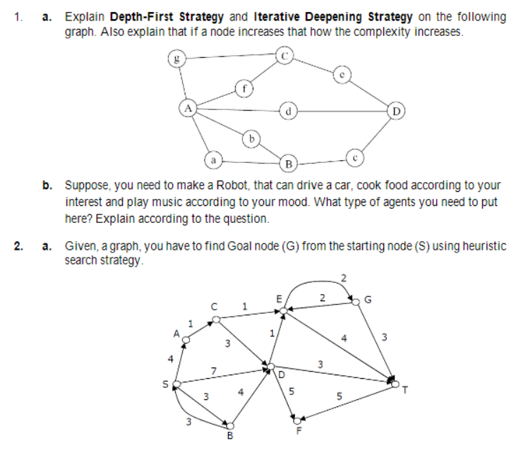 1. a. Explain Depth-First Strategy and Iterative | Chegg.com