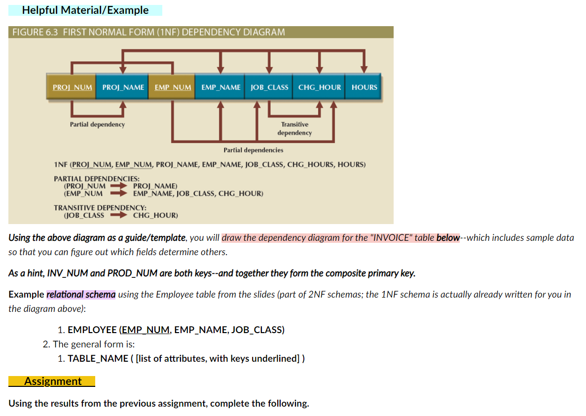 Solved Helpful Material/Example FIGURE 6.3 FIRST NORMAL FORM | Chegg.com
