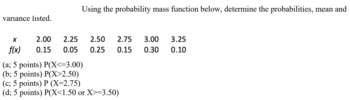 Solved Using the probability mass function below, determine | Chegg.com