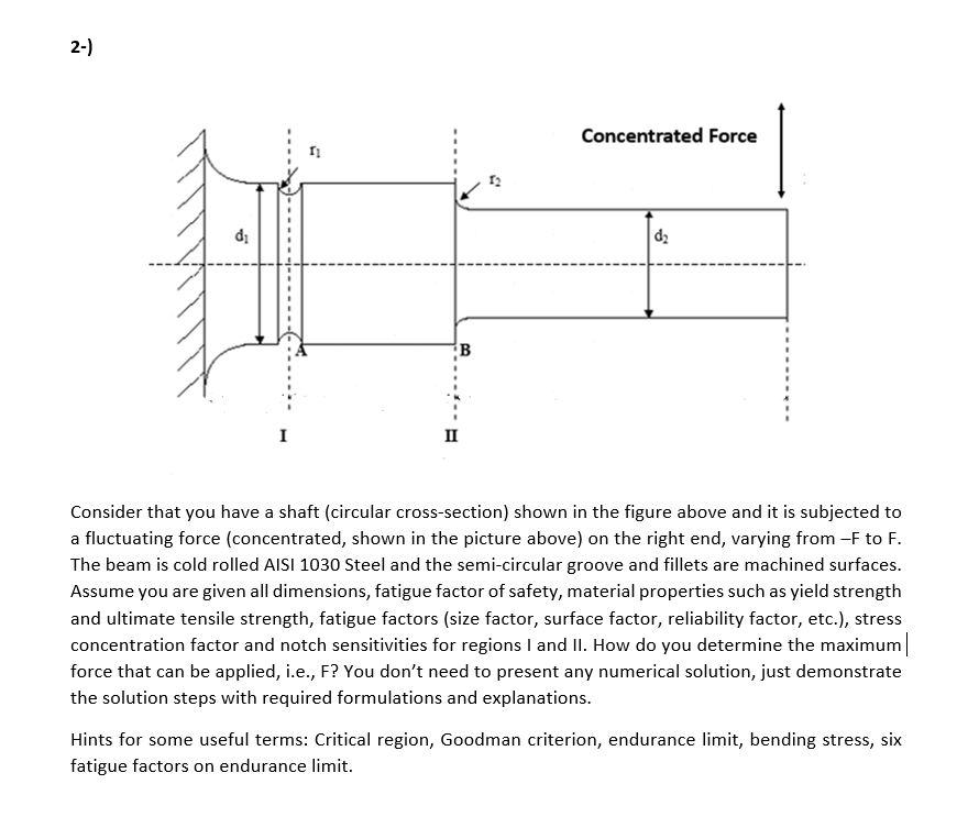 Solved 2-) Concentrated Force di d2 B I II Consider that you | Chegg.com