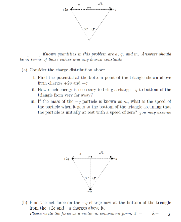 Solved Known quantities in this problem are a,q, and m. | Chegg.com