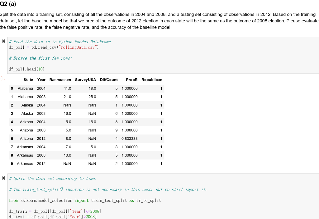 Split The Data Into A Training Set Consisting Of All