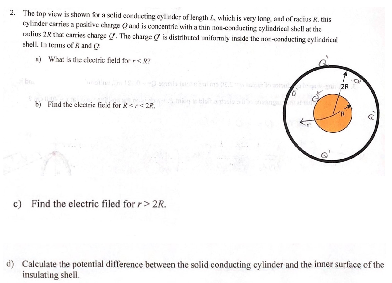 Solved 2. The top view is shown for a solid conducting | Chegg.com