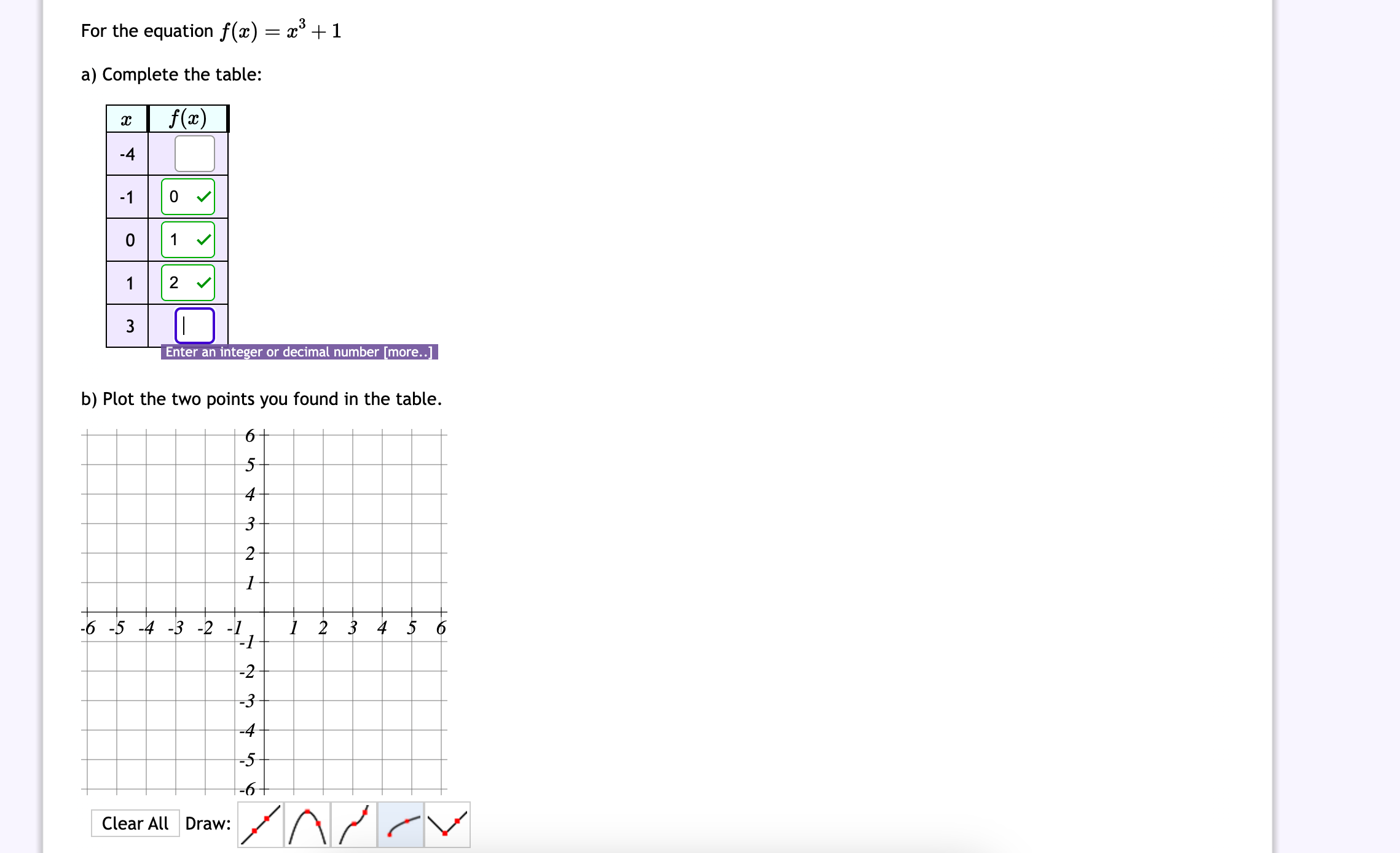 Solved For the equation f(x)=x3+1 a) Complete the table: num | Chegg.com