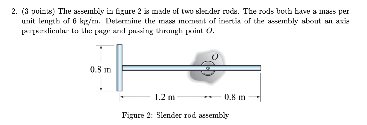 Solved 2. (3 points) The assembly in figure 2 is made of two | Chegg.com Solved 2. (3 points) The assembly in figure 2 is made of two | Chegg.com