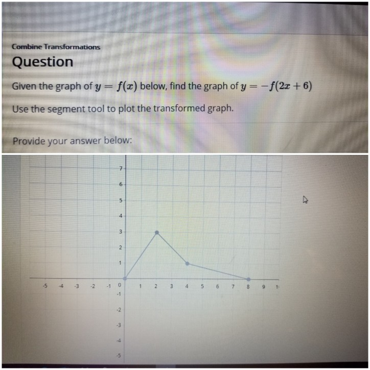 Solved: Combine Transformations Question Given The Graph O... | Chegg.com