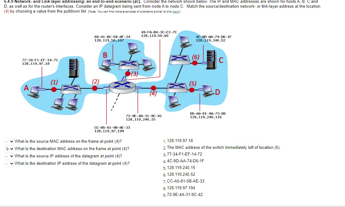 Consider the network shown below. The IP and MAC | Chegg.com