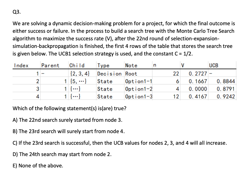 Solved We are solving a dynamic decision-making problem for | Chegg.com
