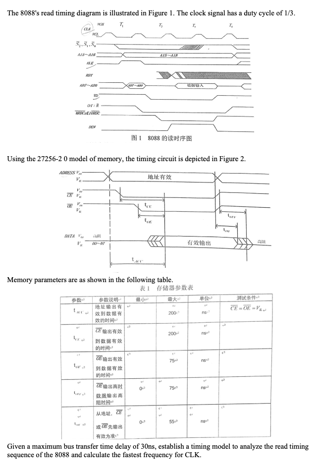 Solved The 8088 's read timing diagram is illustrated in | Chegg.com