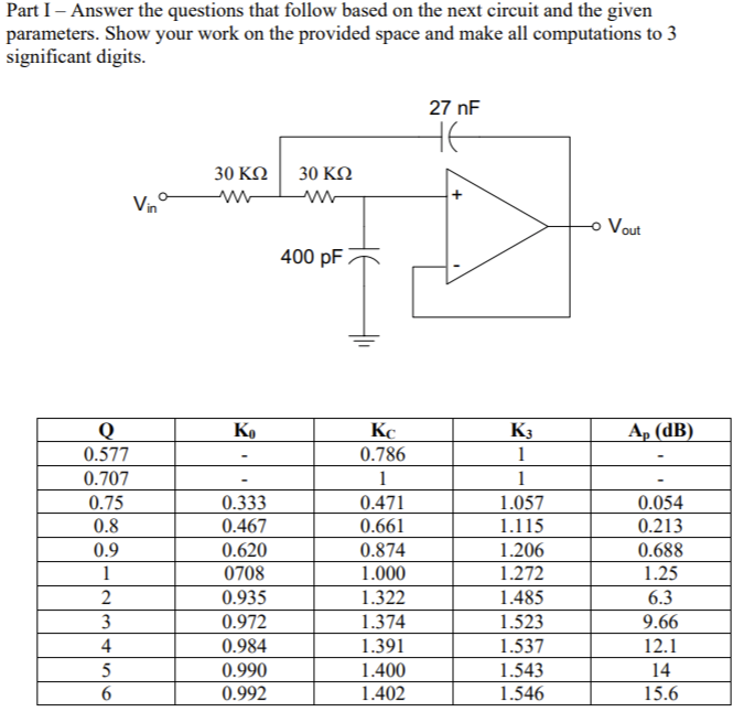Solved Part I - Answer the questions that follow based on | Chegg.com