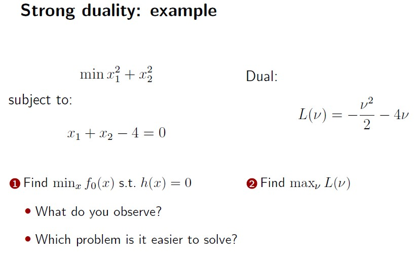 Strong duality: example min x + a3 Dual: subject to: | Chegg.com