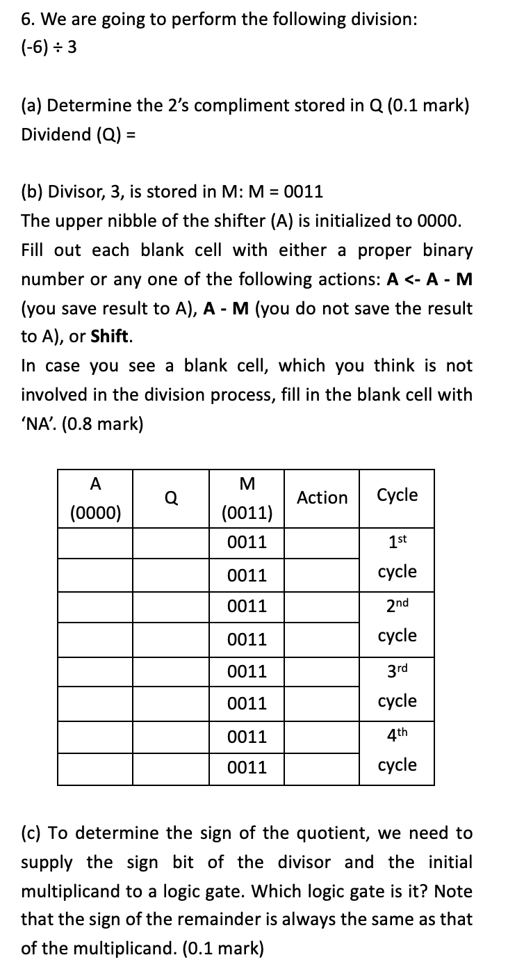 Solved 6. We are going to perform the following division: | Chegg.com