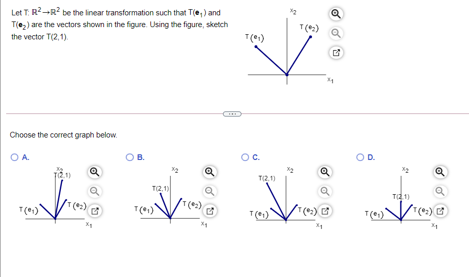 Solved X2 Let T: R2-R2 be the linear transformation such | Chegg.com