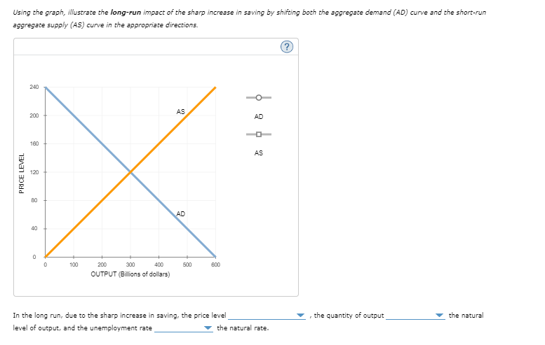 Solved Using the graph, illustrate the long-run impact of | Chegg.com