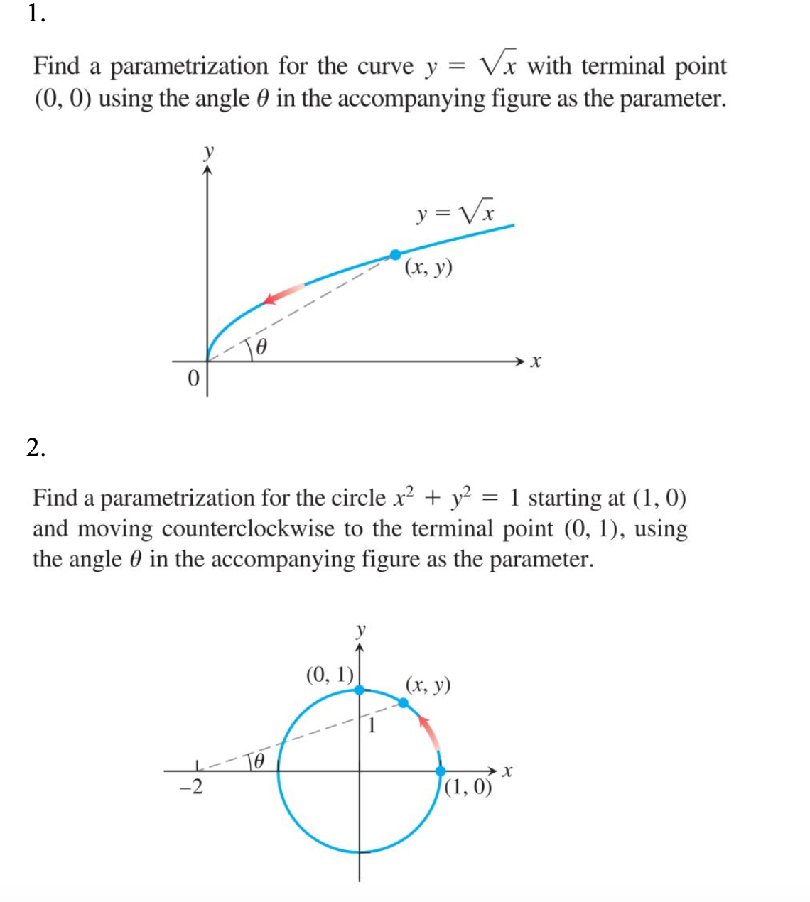 Solved Find A Parametrization For The Curve Y X With