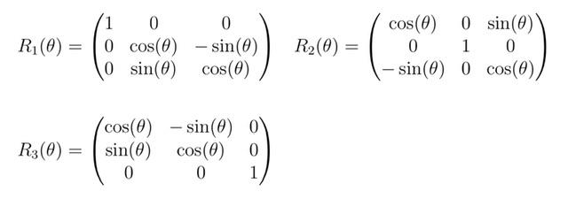 Solved Let Ri(θ) be the rotation matrices by an angle θ in | Chegg.com