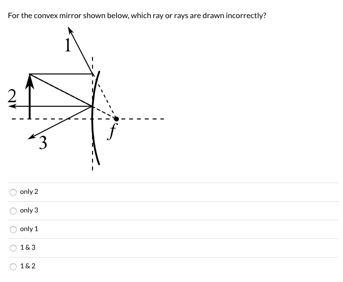 Solved For the convex mirror shown below, which ray or rays | Chegg.com