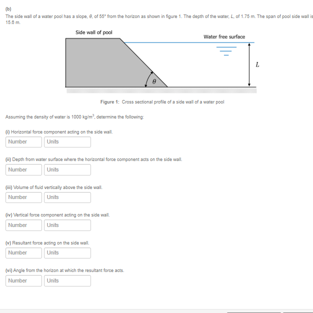 Solved (b) The side wall of a water pool has a slope, of 55° | Chegg.com