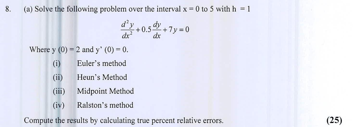 Solved (a) ﻿Solve the following problem over the interval | Chegg.com