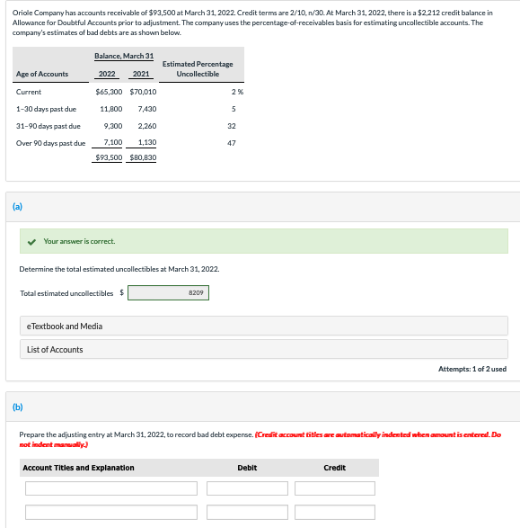 Solved Oriole Company has accounts receivable of $93,500 at | Chegg.com