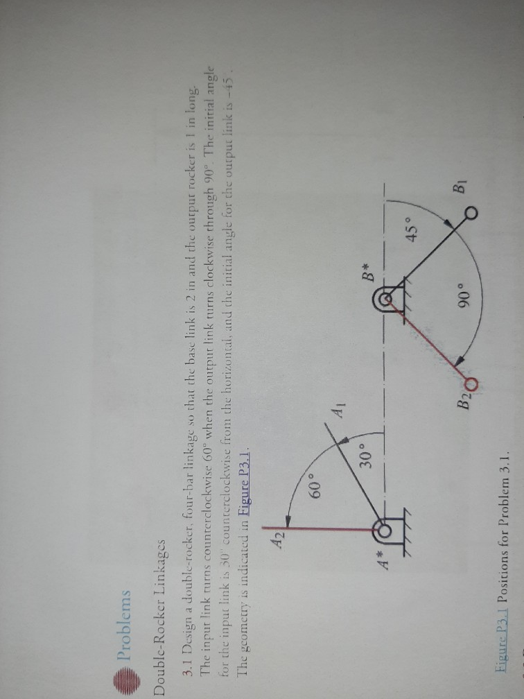 Solved Double-Rocker Linkages 3.1 Design a double-rocker, | Chegg.com