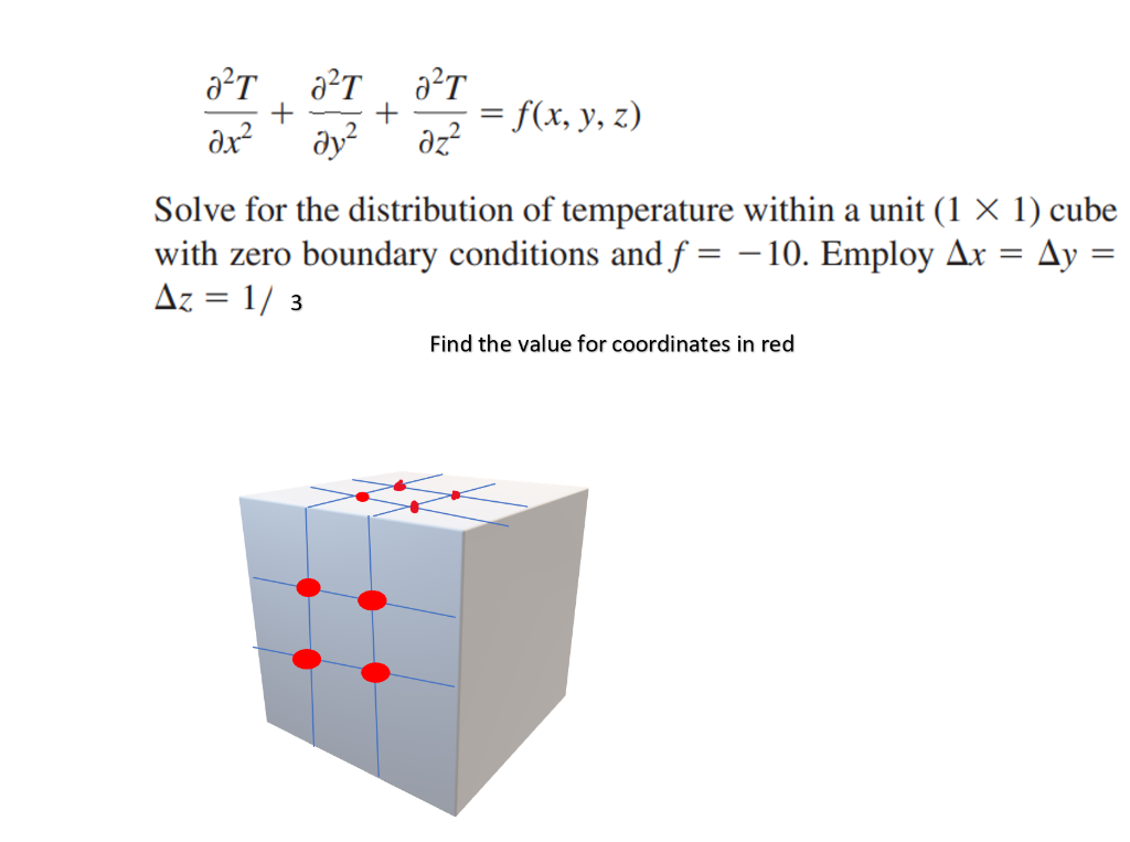 Solved ∂x2∂2T+∂y2∂2T+∂z2∂2T=f(x,y,z) Solve for the | Chegg.com