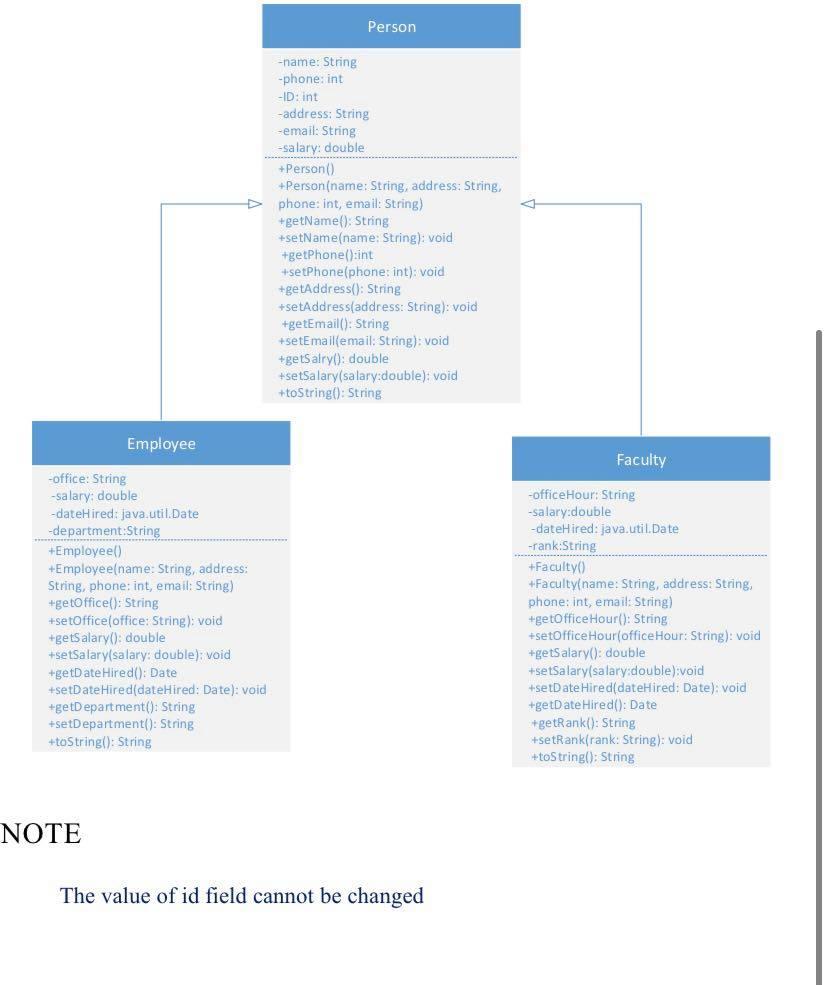 Solved Using the UML diagram below, implement a base | Chegg.com