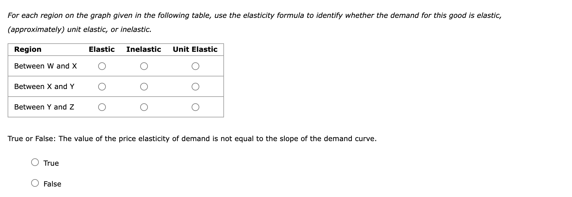 Solved 2. Elastic, inelastic, and unit-elastic demand The | Chegg.com
