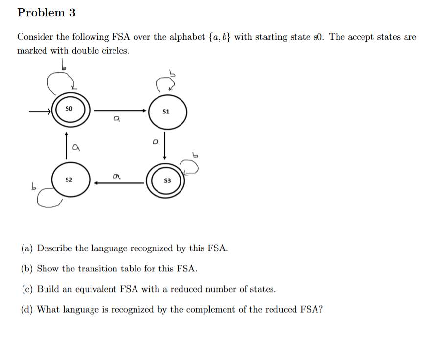 Solved Consider the following FSA over the alphabet {a,b} | Chegg.com