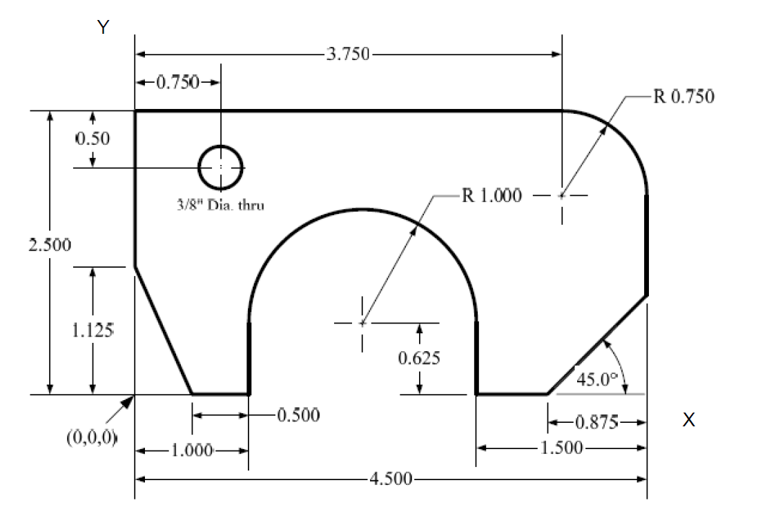 Solved Question 1: (30 pts) Prepare an NC part program for | Chegg.com