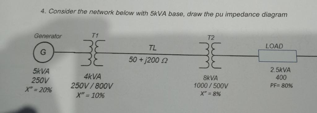 Solved 4. Consider the network below with 5kVA base, draw | Chegg.com