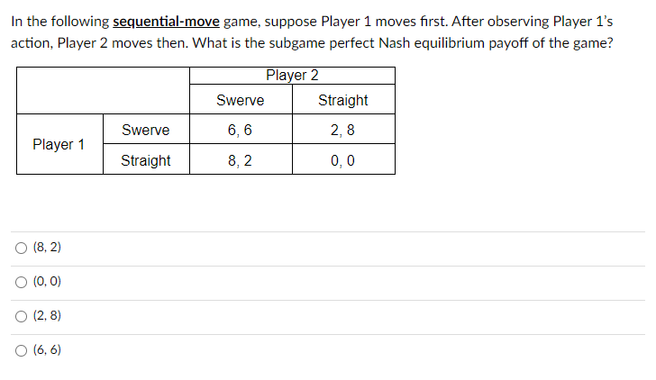 Solved In the following sequential-move game, suppose Player | Chegg.com