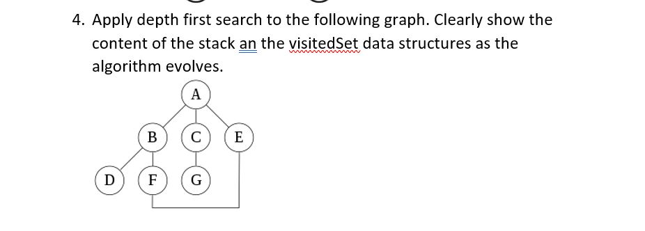 Solved 4. Apply depth first search to the following graph. | Chegg.com