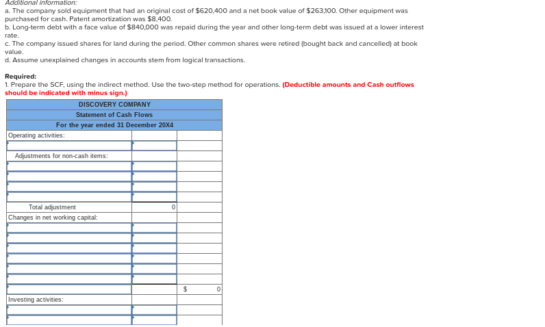 Solved Financial statements for Discovery Company follow: | Chegg.com