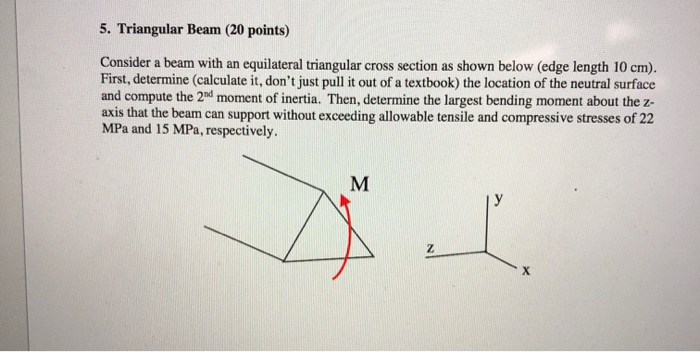 Solved 5. Triangular Beam (20 points) Consider a beam with | Chegg.com
